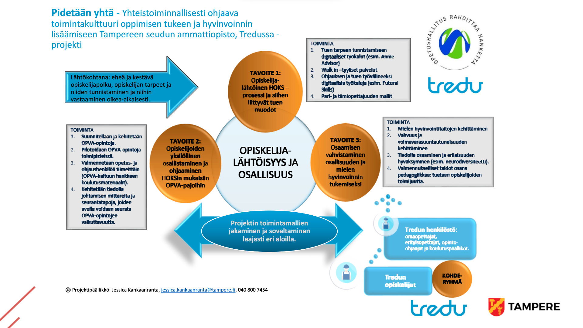 Pidetään yhtä – Tredu – Tampereen seudun ammattiopisto