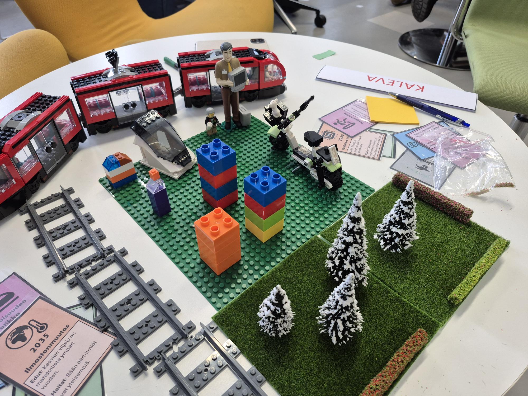 Tredun opiskelijat suunnittelivat Tampereen kestävän liikkumisen tulevaisuutta – Tredu ...